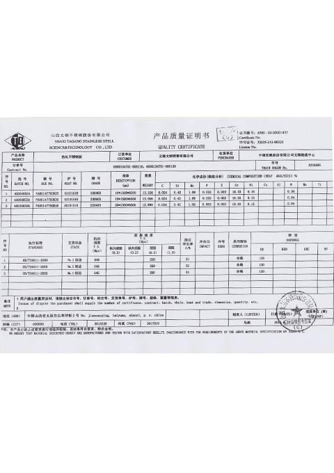 Certificate-Wuxi Well Steel Co., Ltd